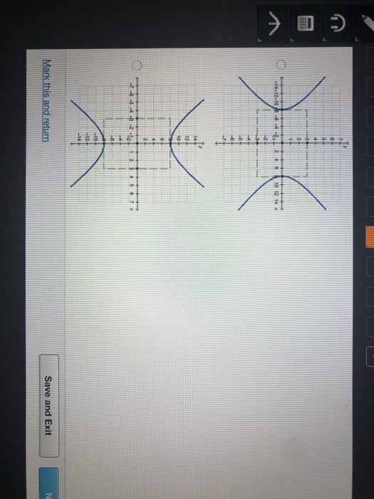 Solved which graph represents the hyperbola - - 1? -14-12-10 | Chegg.com