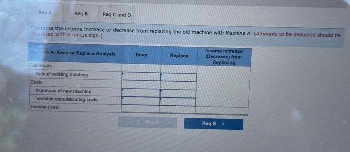 Solved Compute the income increase or decrease from | Chegg.com