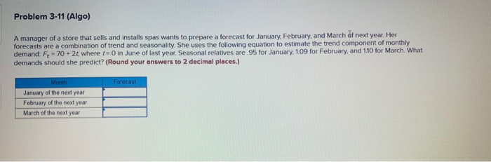 Solved Problem 3-11 (Algo) A manager of a store that sells | Chegg.com