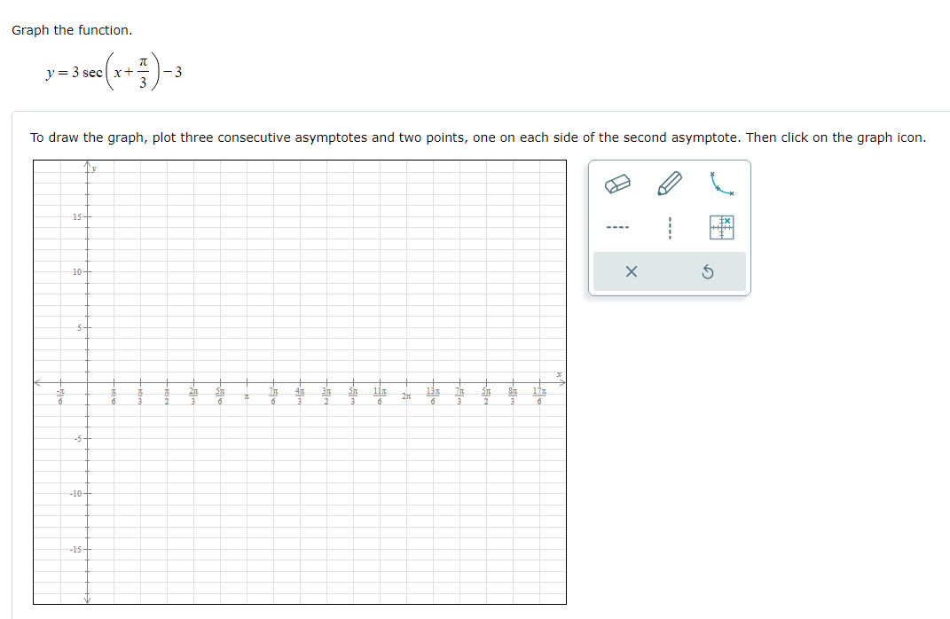 Solved Graph the function.y=3sec(x+π3)-3To draw the aranh. | Chegg.com