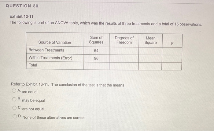 Solved QUESTION 30 Exhibit 13-11 The following is part of an | Chegg.com