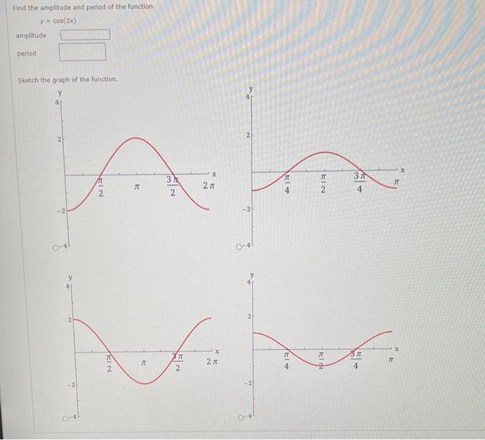 Solved Find the amplitude and period of the function. | Chegg.com