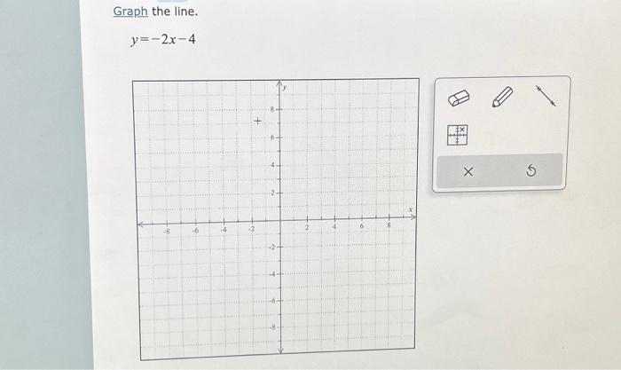 Solved Graph the line. y=-2x-4 -6 -4 + 2 8 X Ś | Chegg.com