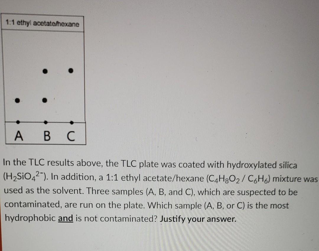 Solved 1.1 ethyl acetate/hexane A B C In the TLC results | Chegg.com