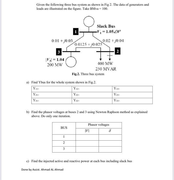 Given the following three bus system as shown in Fig | Chegg.com