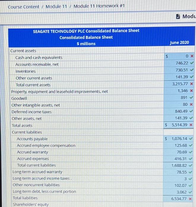 Solved Analyzing. Forecasting, and Interpreting Both Income | Chegg.com