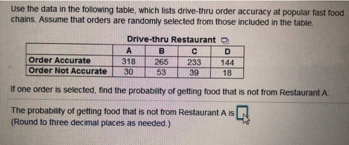 Solved Use the data in the following table, which lists | Chegg.com