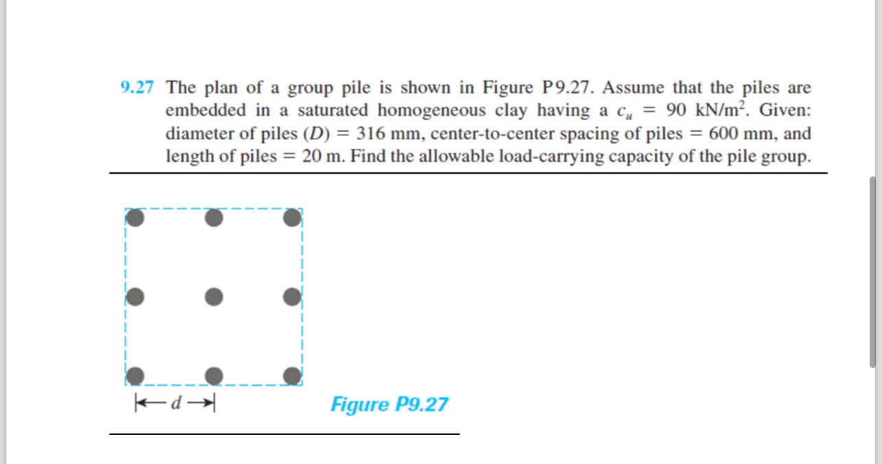 Solved 9.27 ﻿The plan of ﻿a group pile is ﻿shown in ﻿Figure | Chegg.com