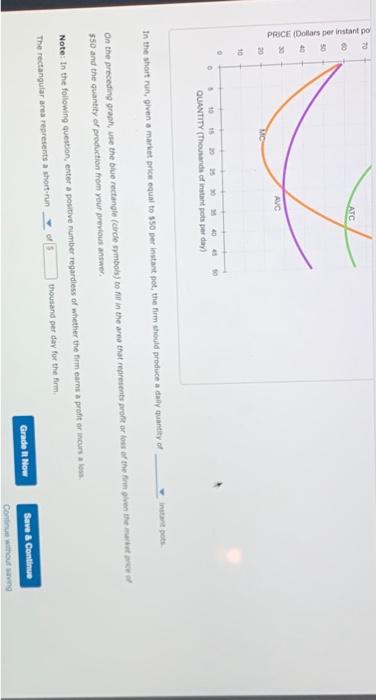 Solved 4. Profit maximization in the cost-curve diagram The | Chegg.com