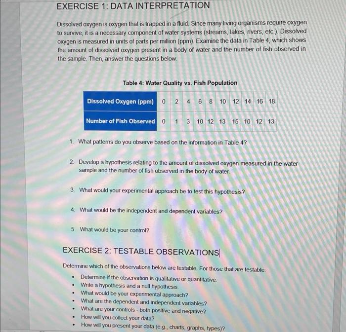 Solved EXERCISE 1: DATA INTERPRETATION Dissolved oxygen is | Chegg.com