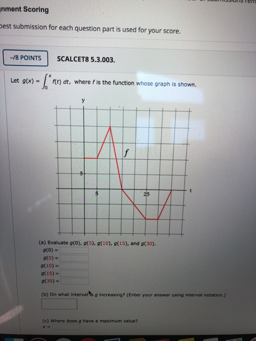 Solved O JUUNIUMIS Tem inment Scoring best submission for | Chegg.com