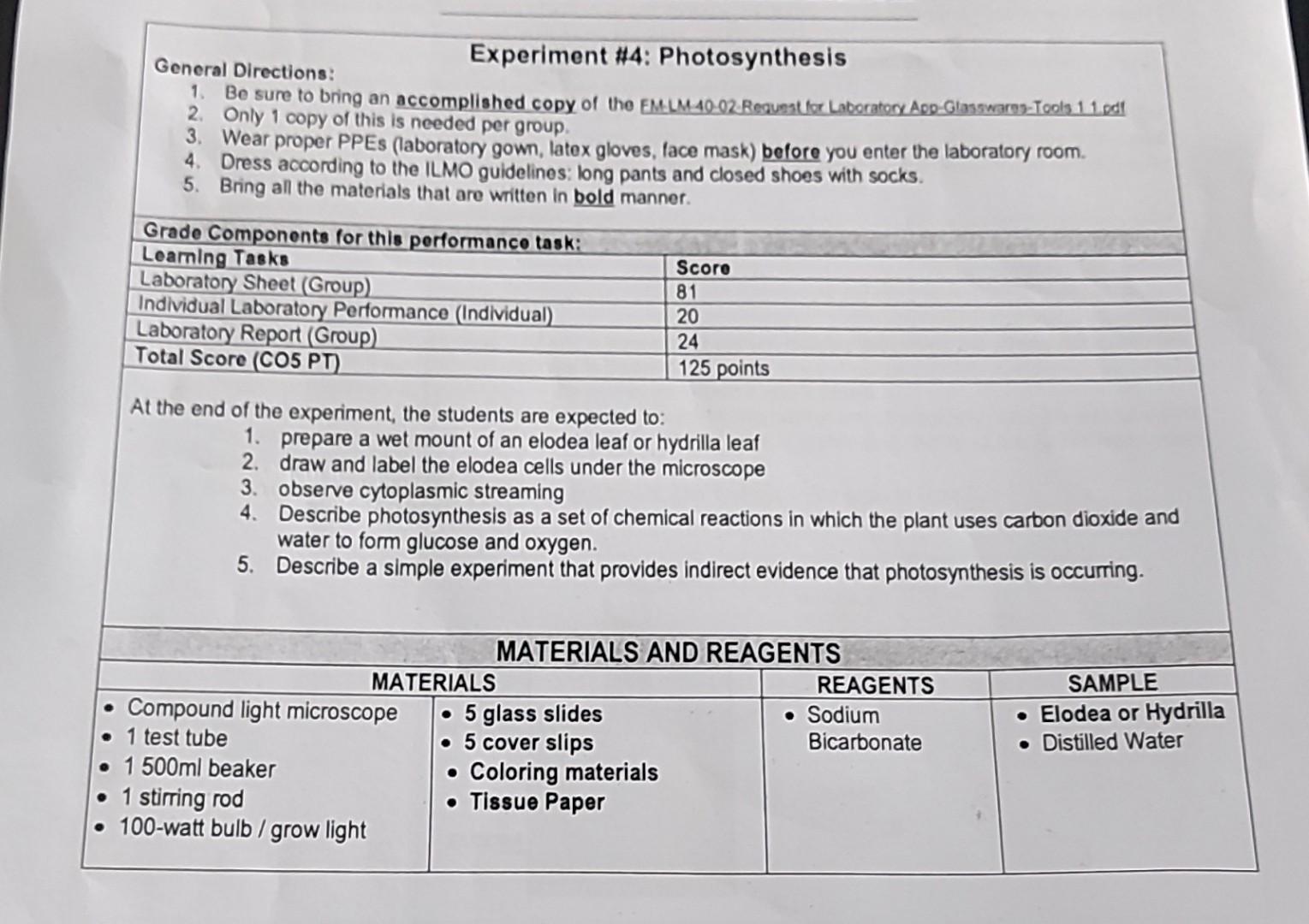 Solved Experiment \#4: Photosynthesis General Directions: 2. | Chegg.com
