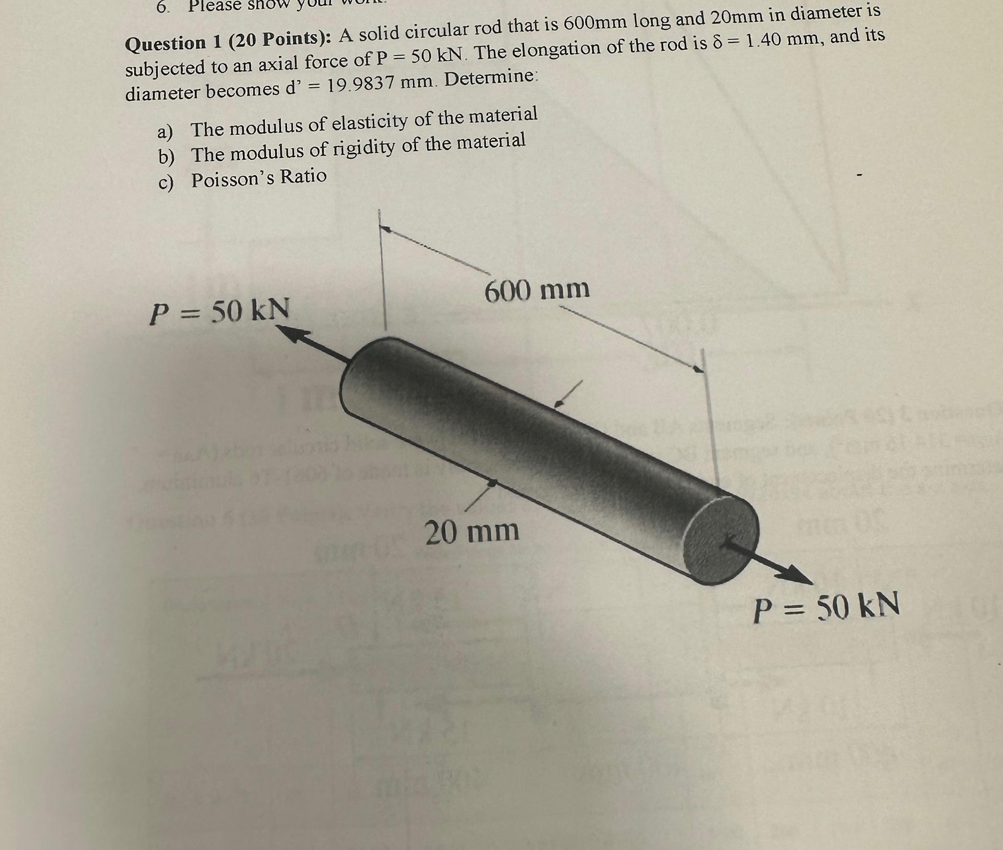 Solved Question 1 (20 ﻿Points): A solid circular rod that is | Chegg.com