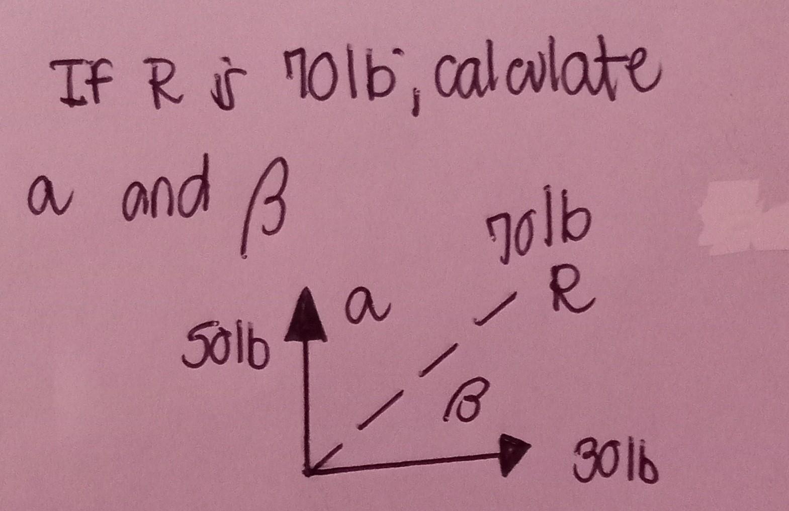 Solved If \\( R \\) is \\( 701 b \\); calculate \\( a \\) | Chegg.com
