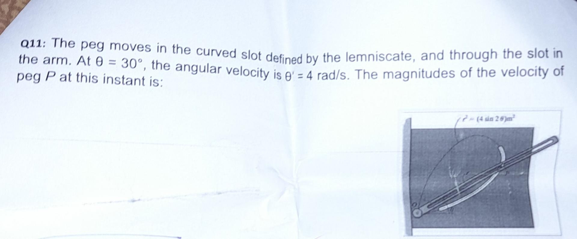 Solved 011: The peg moves in the curved slot defined by the | Chegg.com