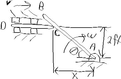 Solved Rod CD presses against AB, giving it an angular | Chegg.com