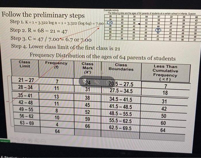 Solved Construct a FDT of the scores obtained by MM-HAd | Chegg.com