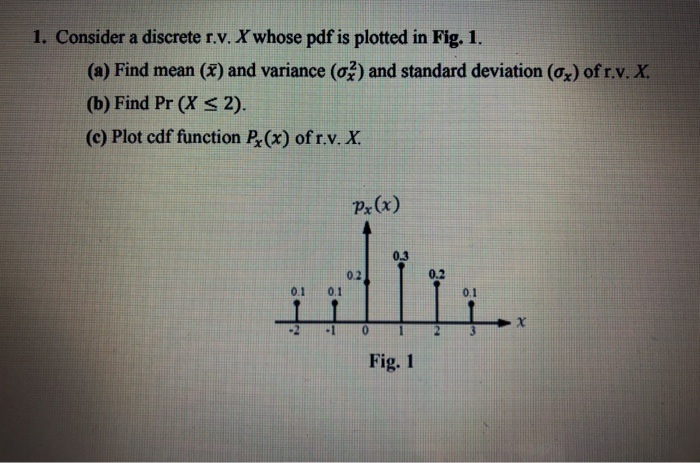 Solved 1. Consider a discrete r.v. X whose pdf is plotted in | Chegg.com