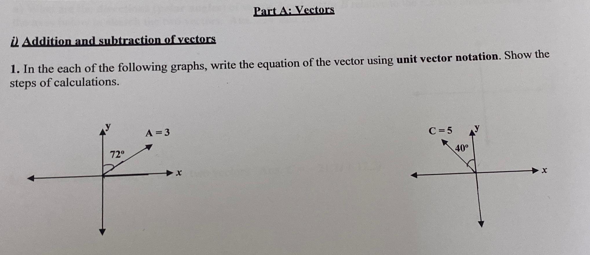Solved Part A: Vectorsi) ﻿Addition and subtraction of | Chegg.com