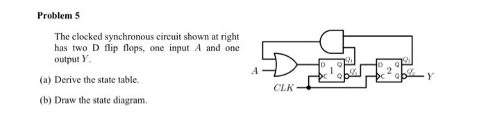 Solved The clocked synchronous circuit shown at right has | Chegg.com