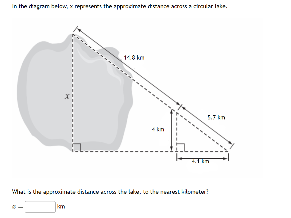 Solved In the diagram below, x ﻿represents the approximate | Chegg.com