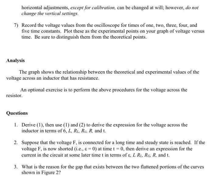 Solved The voltage as a function of time across an inductor | Chegg.com