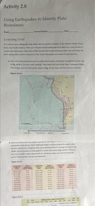 Solved Activity 2.8 Using Earthquakes to identify Plate | Chegg.com
