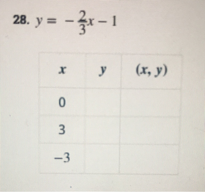 Solved 26. 1 10 13 -3 | Chegg.com