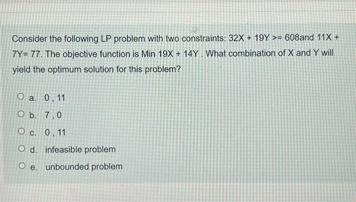Consider the following LP problem with two | Chegg.com