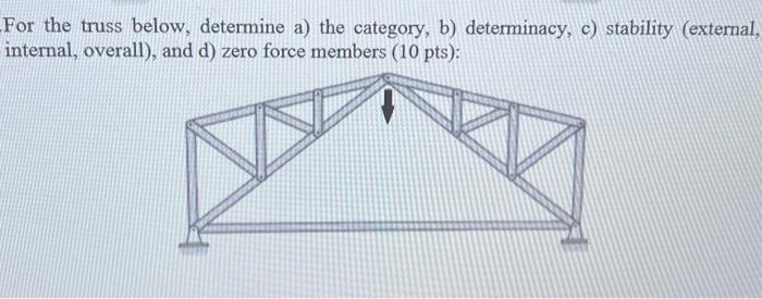 Solved For the truss below, determine a) the category, b) | Chegg.com