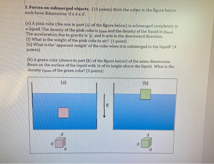 Solved 3. Forces on submerged objects. (10 points) Both the | Chegg.com