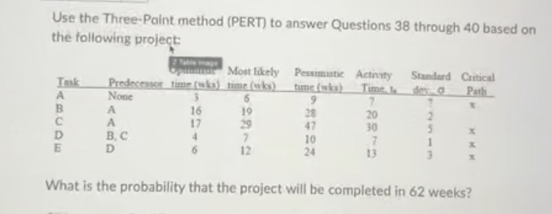 Solved Use the Three-Point method (PERT) ﻿to answer | Chegg.com