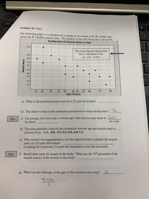 Solved Problem 10 (9pts) The following graph is a | Chegg.com