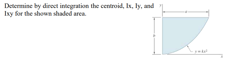 Determine by direct integration the centroid, Ix, | Chegg.com