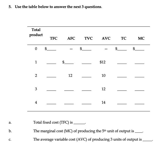 Solved 1 All Average Costs Have A U shaped Curve Do You Chegg
