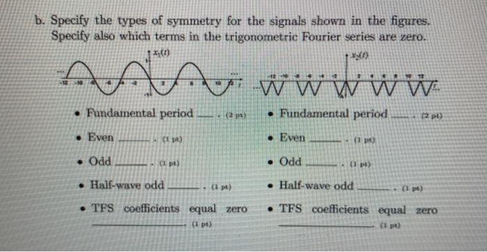 Solved b. Specify the types of symmetry for the signals | Chegg.com