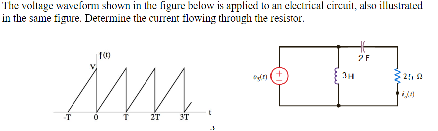 The voltage waveform shown in the figure below is | Chegg.com