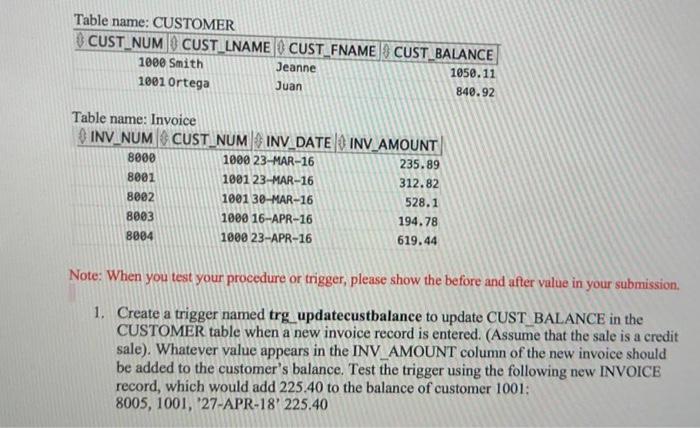 Solved Please answer using ORACLE SQL developer, I only need | Chegg.com