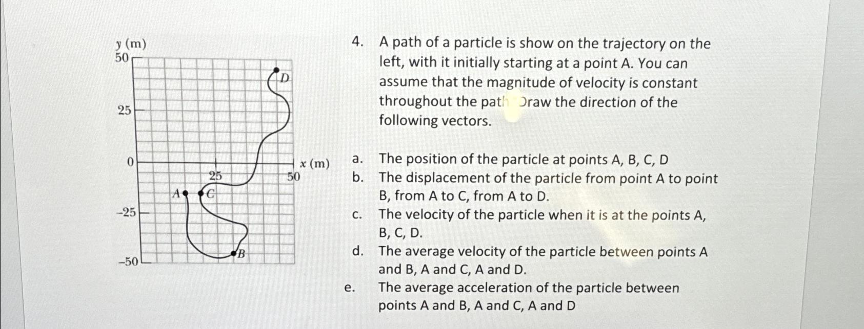 Solved A path of a particle is show on the trajectory on the | Chegg.com