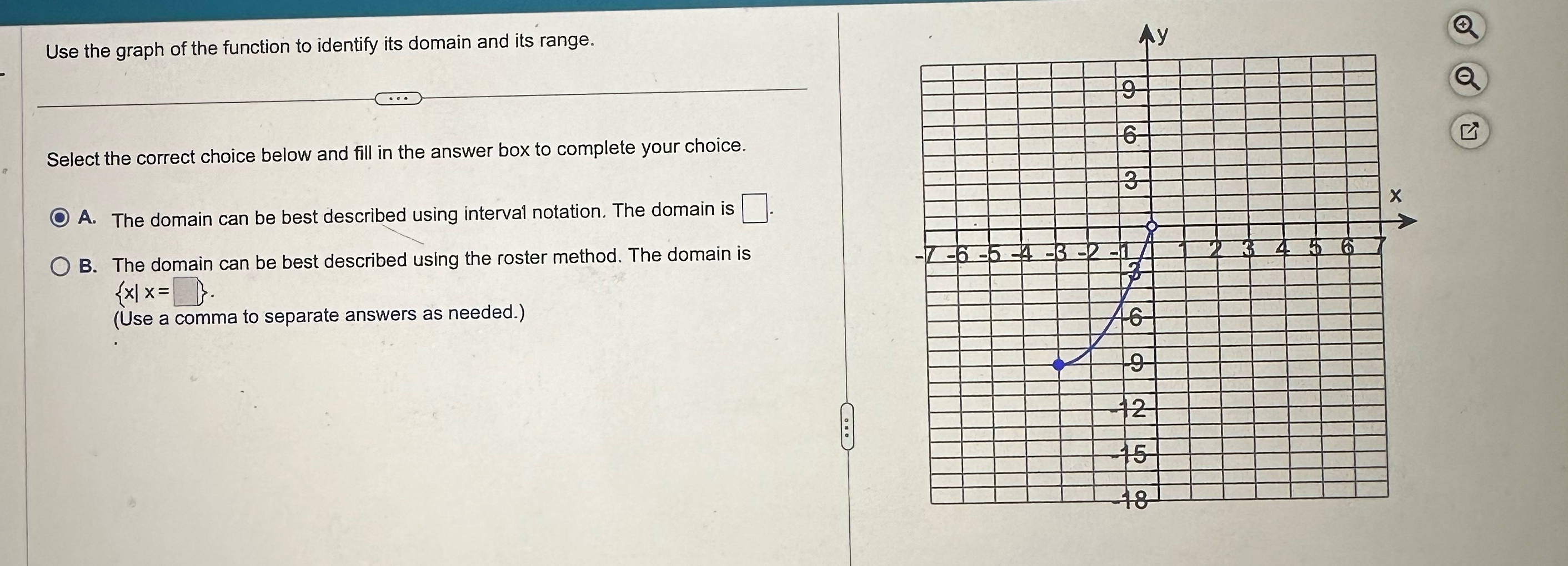 Solved Use the graph of the function to identify its domain | Chegg.com