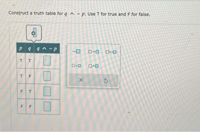Solved Construct a truth table for q^~ p. Use T for true and | Chegg.com