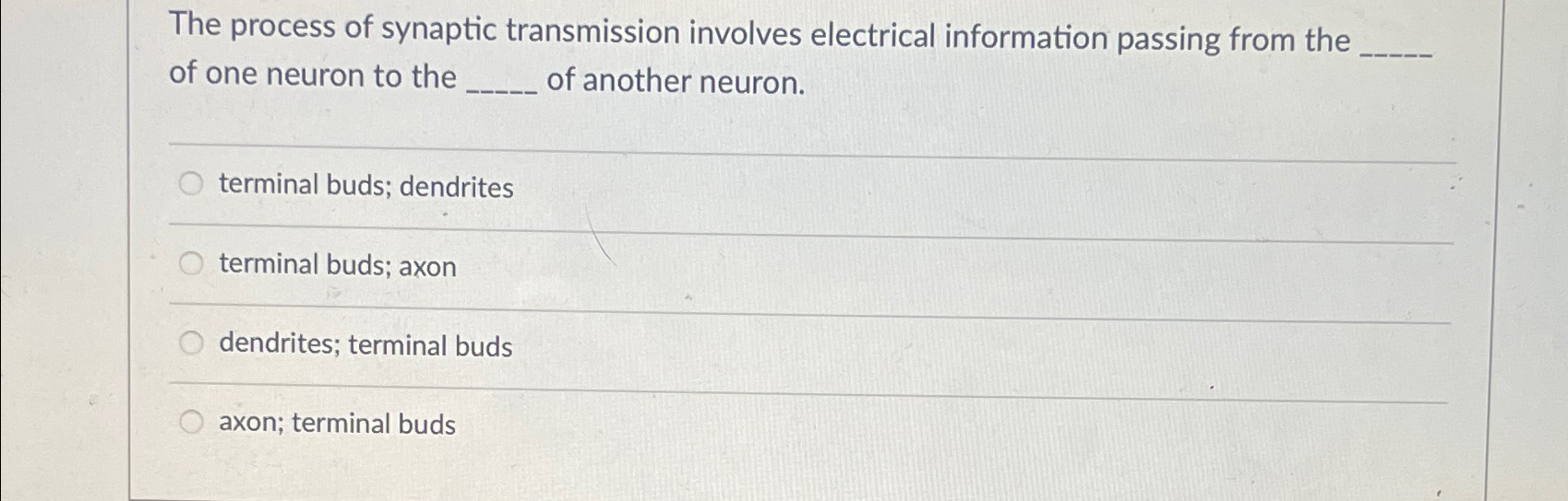Solved The process of synaptic transmission involves | Chegg.com