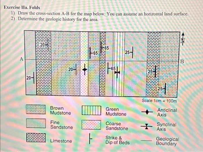 [Solved]: Exercise IIa. Folds 1) Draw the cross-section A-B