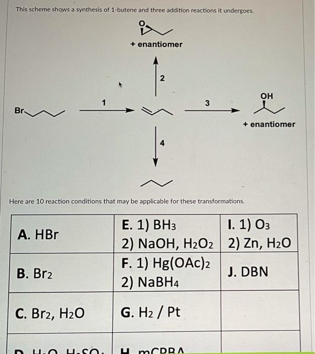 Solved This scheme shows a synthesis of 1-butene and three | Chegg.com