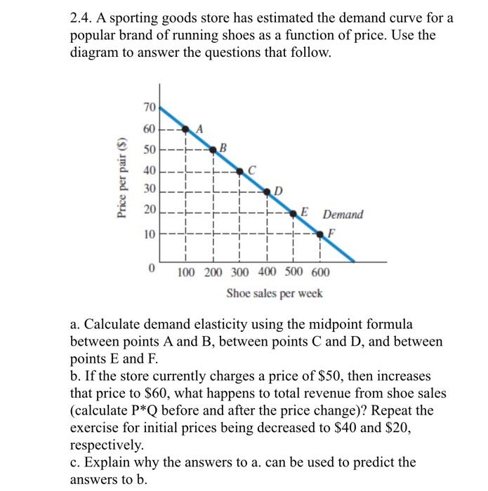 Solved Using the midpoint formula and the following | Chegg.com