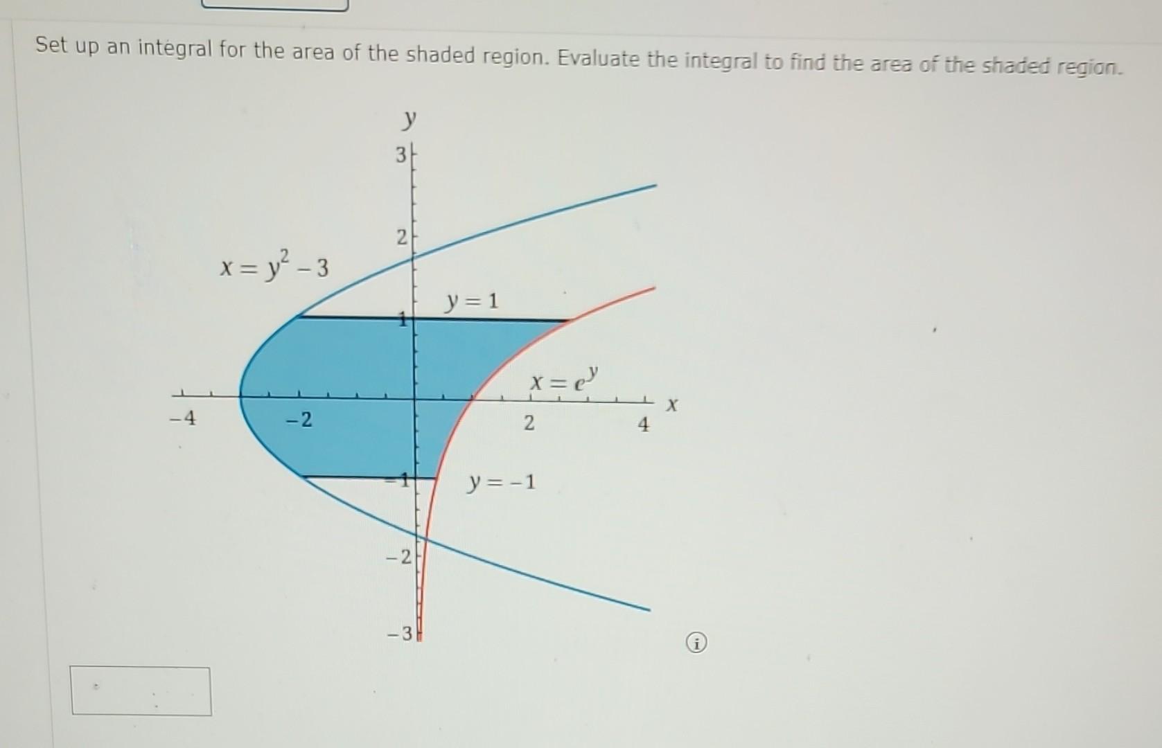 Solved Set up an integral for the area of the shaded region. | Chegg.com