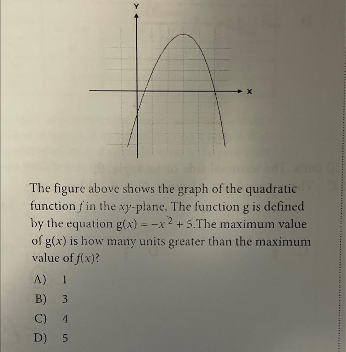 Solved х The figure above shows the graph of the quadratic | Chegg.com