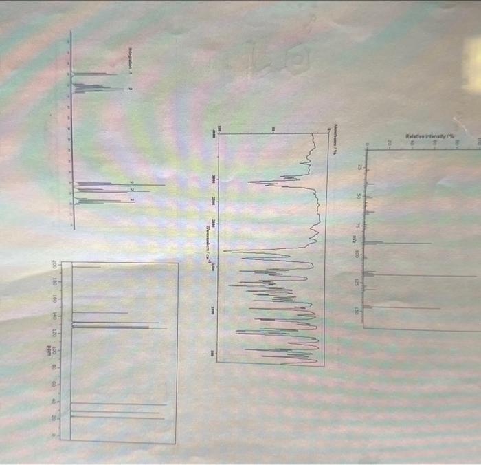 Solved Hey I need help i cant figure out what spectra this | Chegg.com Solved Hey I need help i cant figure out what spectra this | Chegg.com