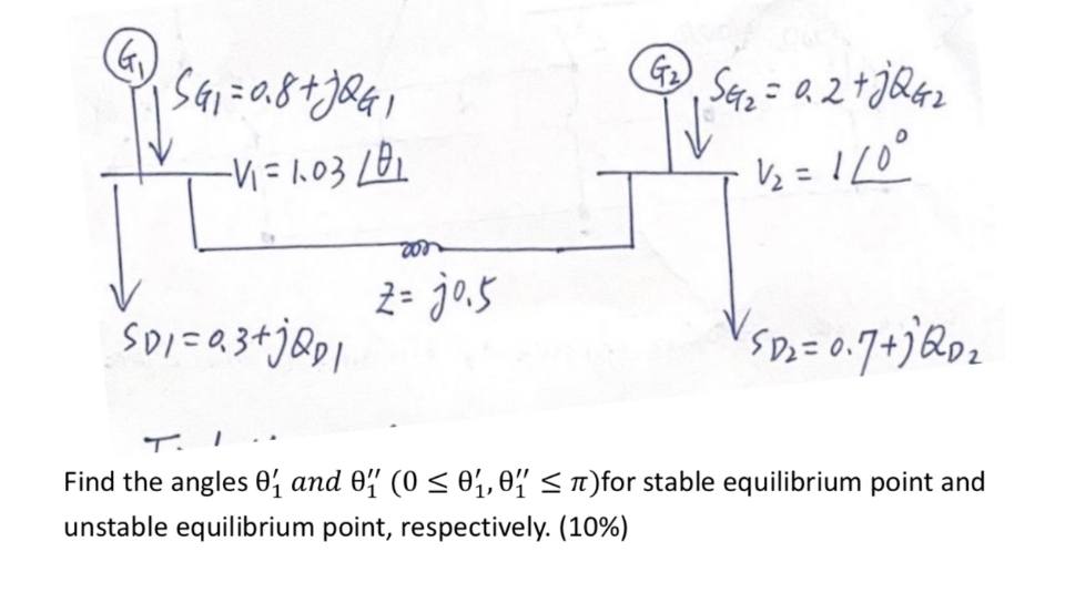 Solved T. 1 ..Find the angles θ1' ﻿and )≤θ1',θ1''≤(π ﻿for | Chegg.com