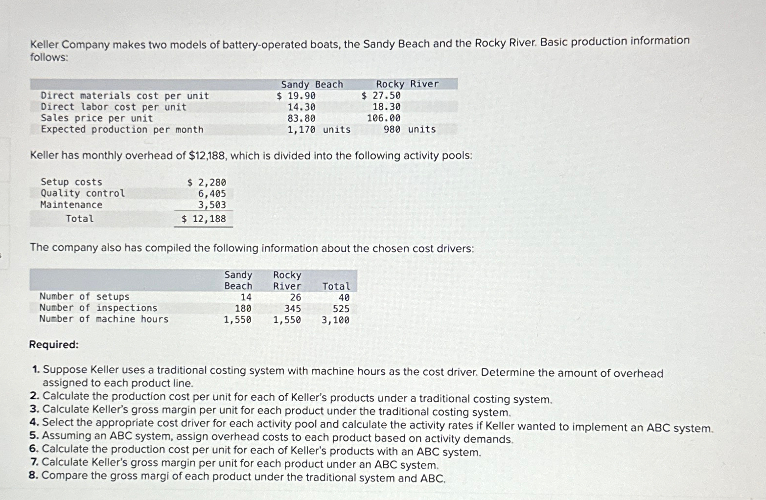 Solved Keller Company makes two models of battery-operated | Chegg.com